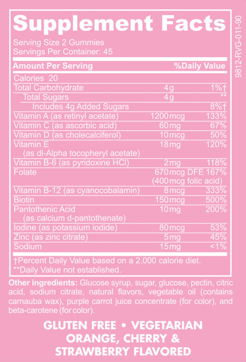 Multivitamin Gummies for Moms – Daily Health Support | Baby Blues